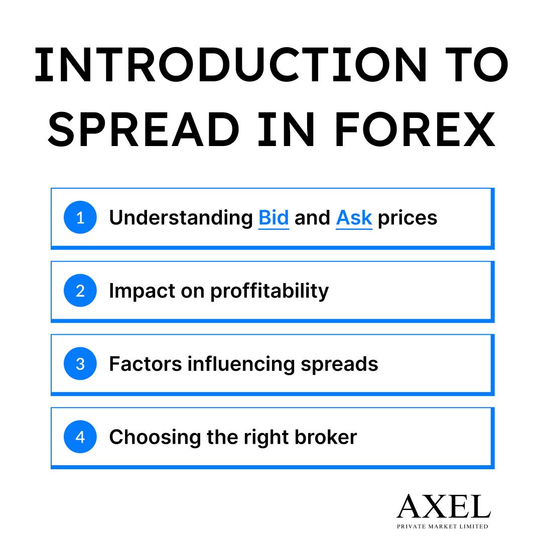 What is Spread in Forex Trading? – #1 Leading Forex in the world | Axel ...